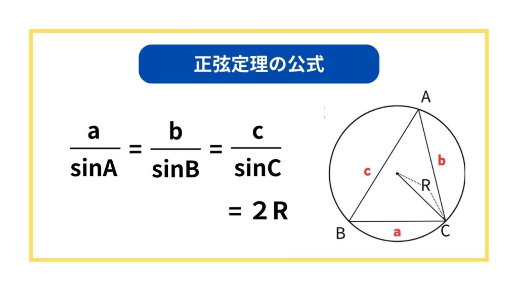 共通テスト新課程 数学IA｜図形と三角比の解き方と勉強方法 - オンラインコーチング塾「ウィズスタディ」